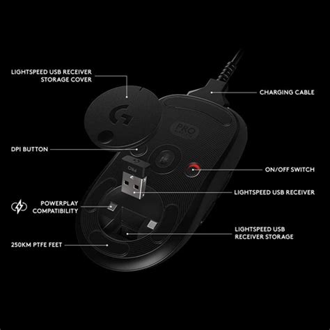 Chu T Logitech G Pro Wireless