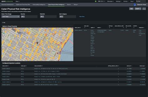 Dataminr Pulse For Splunk Enterprise And Splunk Cloud Splunkbase