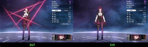 Is Your Kafka Good Simple Flow Chart Bookmark This For Future Reference R Kafkamains