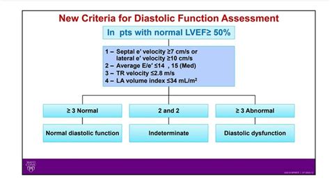 5 Steps To Identify Diastolic Dysfunction In Echo 5 Steps To Identify Diastolic Dysfunction In Echo