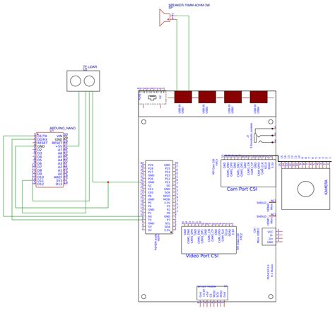 Rpi Resources Easyeda
