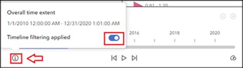 timeline and filter widgets for the same layer on esri community