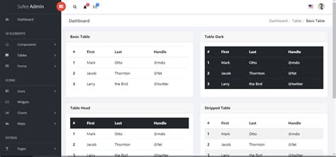 Bootstrap开源的后台管理系统模板bootstrap Admin Csdn博客 Bootstrap开源的后台管理系统模板bootstrap Admin Csdn博客