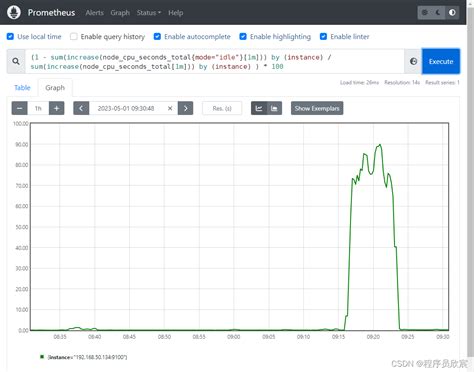prometheus实战之二：使用常见指标 prometheus 指标过滤 csdn博客
