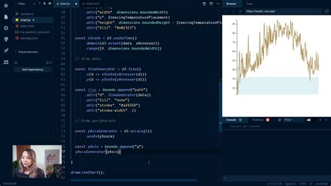 Drawing The Axes Fullstack D3 Masterclass Newline