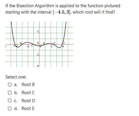 Solved If The Bisection Algorithm Is Applied To The Function Chegg