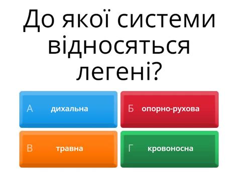 Будова людини Quiz