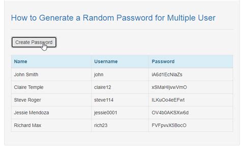 How To Generate A Random Password For Multiple User In Javascript