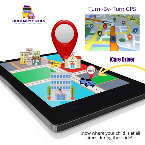 Turn By Turn Gps