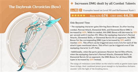 Venti Best Weapon 6 2 Is Daybreak Chronicles Bittopup