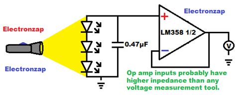 Voltage Follower Op Circuit Electronzap