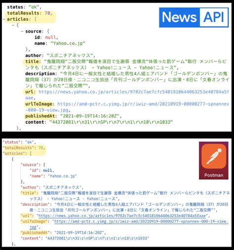 日本娛樂新聞app 網路下載資料 串接第 3 方 Api 解析 Json 資料 轉換成自訂型別顯示 By Monica 彼得潘的 Swift Ios App 開發教室