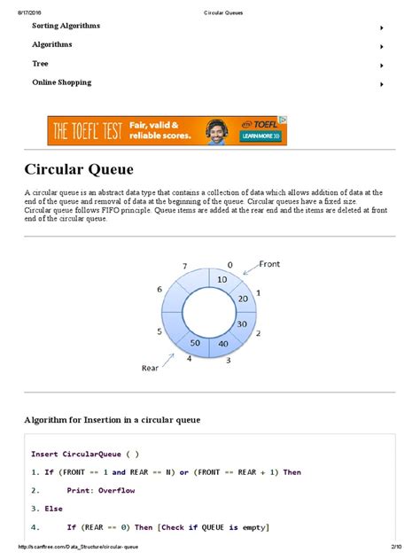 Algorithm For Insertion In A Circular Queue Pdf Queue Abstract Data Type Algorithms And
