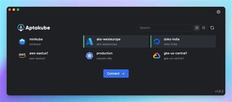 Kubernetes Contexts Complete Guide For Developers