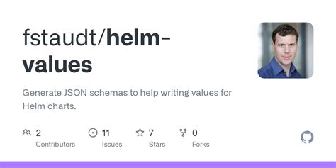 github fstaudt helm values generate json schemas to help writing values for helm charts