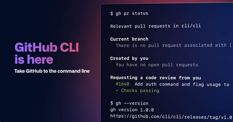 Gh — The Github Cli Get To Know The Super Convenient Cli To… By Christopher Laine It Dead