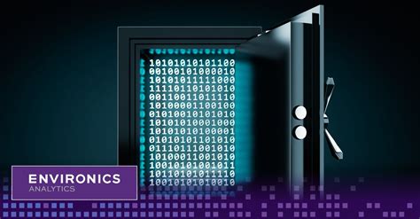 Environics Analytics On Linkedin Datacleanroom Firstpartydata Dataanalytics