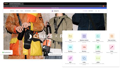 Ecommerce — Datocms