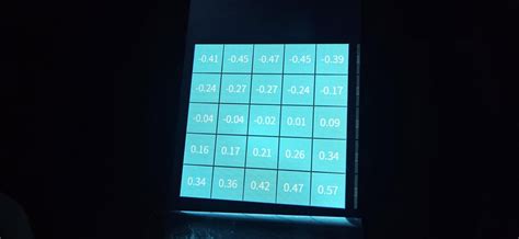 Bed Level Help Render3v3ke