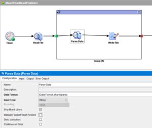 TIBCO Businesses Work Tutorial How To Read Or Parse Large File Without Creating Memory Issue In