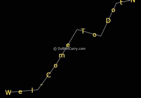 Motion Path In Silverlight 4 Using PathListBox DotNetCurry