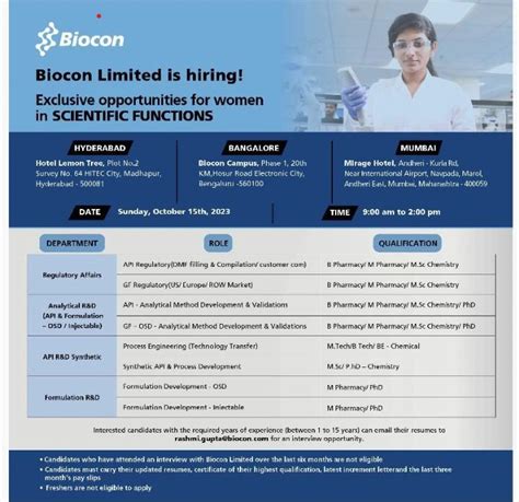 Narasimha Raju Konda Posted On Linkedin
