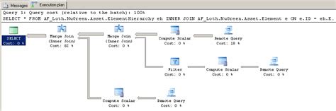 Pi Oledb Enterprise Views With Parameters