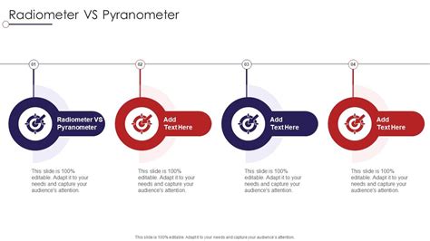 Radiometer Vs Pyranometer Ppt Presentation Cpp Ppt Powerpoint