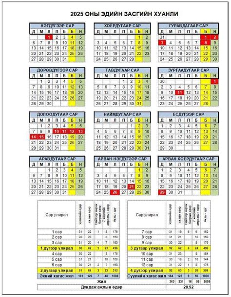 2025 оны Нягтлан бодох бүртгэлийн сургалт үйлчилгээ Facebook