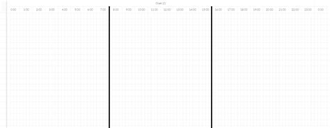 Vertical Thick Line · Issue 153 · Anovokmetsvelte Gantt · Github