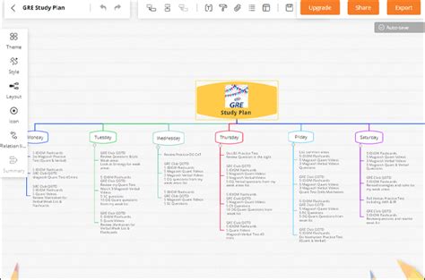 Best Free Microsoft OneNote Alternatives For Students