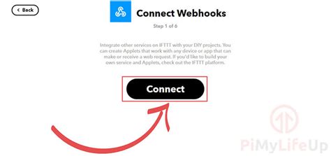Using IFTTT With The Raspberry Pi Pi My Life Up