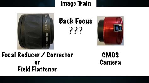 What Is Back Focus On A Telescope At Dennis Aguayo Blog