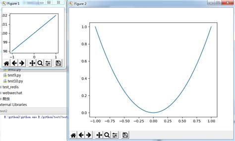 python强大的绘图模块matplotlib示例讲解 bainianminguo 博客园
