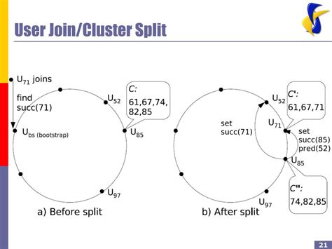 ppt mobihide a mobile peer to peer system for anonymous location