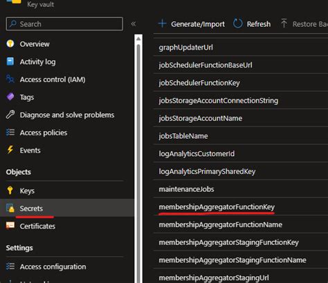 Unable To Execute Pipeline · Issue 31 · Microsoftgraphgroup