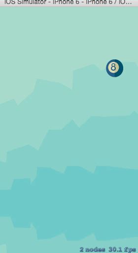 Creare Un Gioco Multiplayer Con Sprite Kit E Swift Per Ios