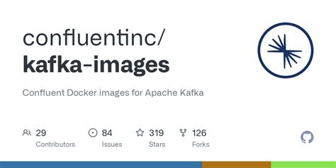 Releases · Confluentinckafka Images · Github