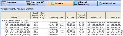 Cisco Spectrum Expert Users Guide Chapter 10 Devices View Support Cisco