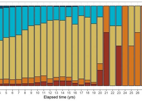 About Hr Wallingford