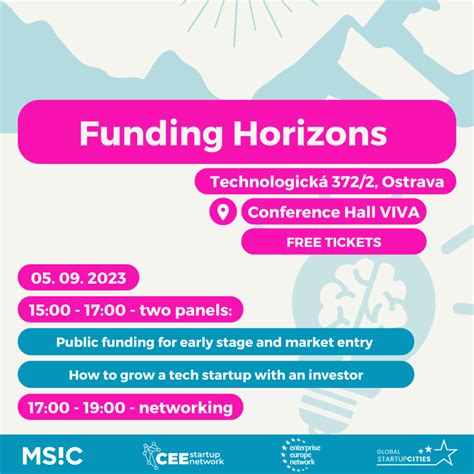 Funding Horizons Accelerating Growth For Cee Tech Startups Innovate Slovakia