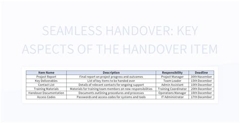 Seamless Handover Key Aspects Of The Handover Item Excel Template And