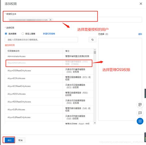 Oss 403 原因error Oss Service Returned Error Statuscode403 Csdn博客