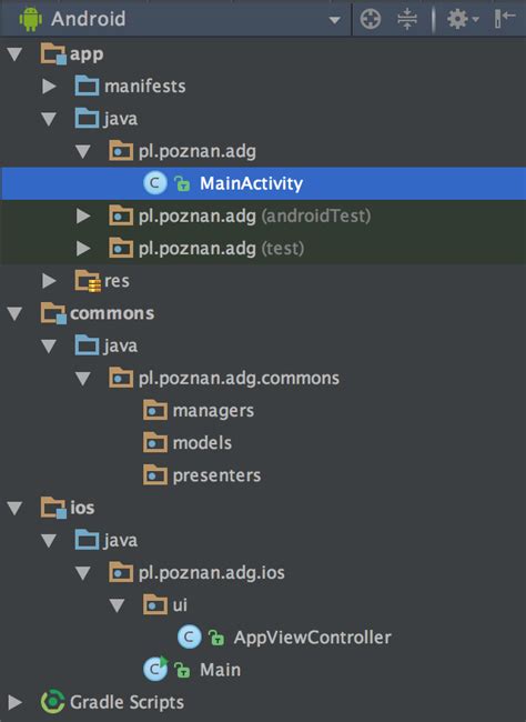 Write Ios Apps In Java Along With Android Matthew Bartos Medium
