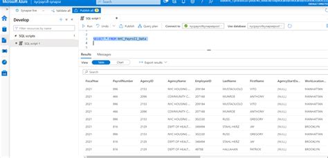 GitHub Fardil B Data Integration Pipelines For NYC Payroll Data Analytics Create High