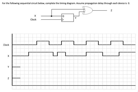 Solved For The Following Sequential Circuit Below Complete