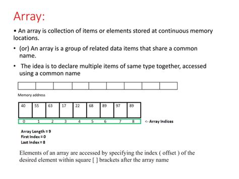 C Ppsprogramming For Problem Solvingpptx C Ppsprogramming For Problem Solvingpptx