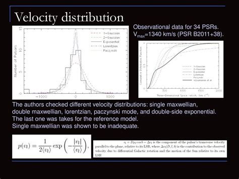 Population Synthesis Of Inss Ppt Download