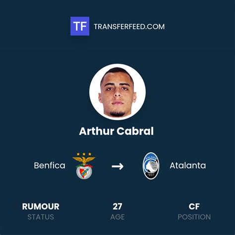 Arthur Cabral Transfer From Benfica To Atalanta Transferfeed