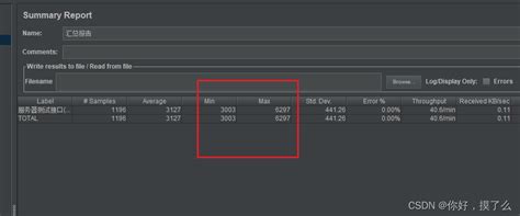 Springboot Server Springboot Tomcat Max Connections与threads Max测试